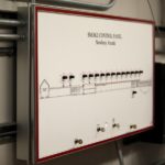 BSC Graphic Smoke Control Annunciator - High Rise Security Systems/SMG