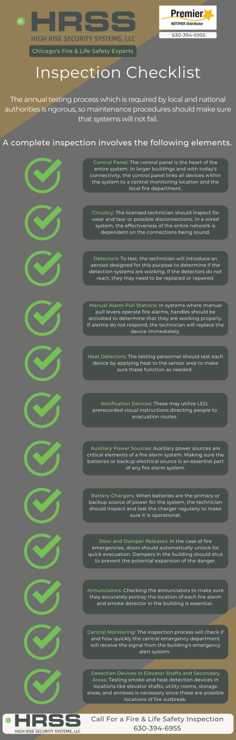 Fire & Life Safety Inspection Checklist Infographic - High Rise ...