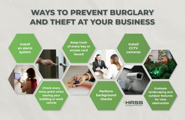 Ways to Prevent Burglary and Theft at Your Business-infographic - High ...