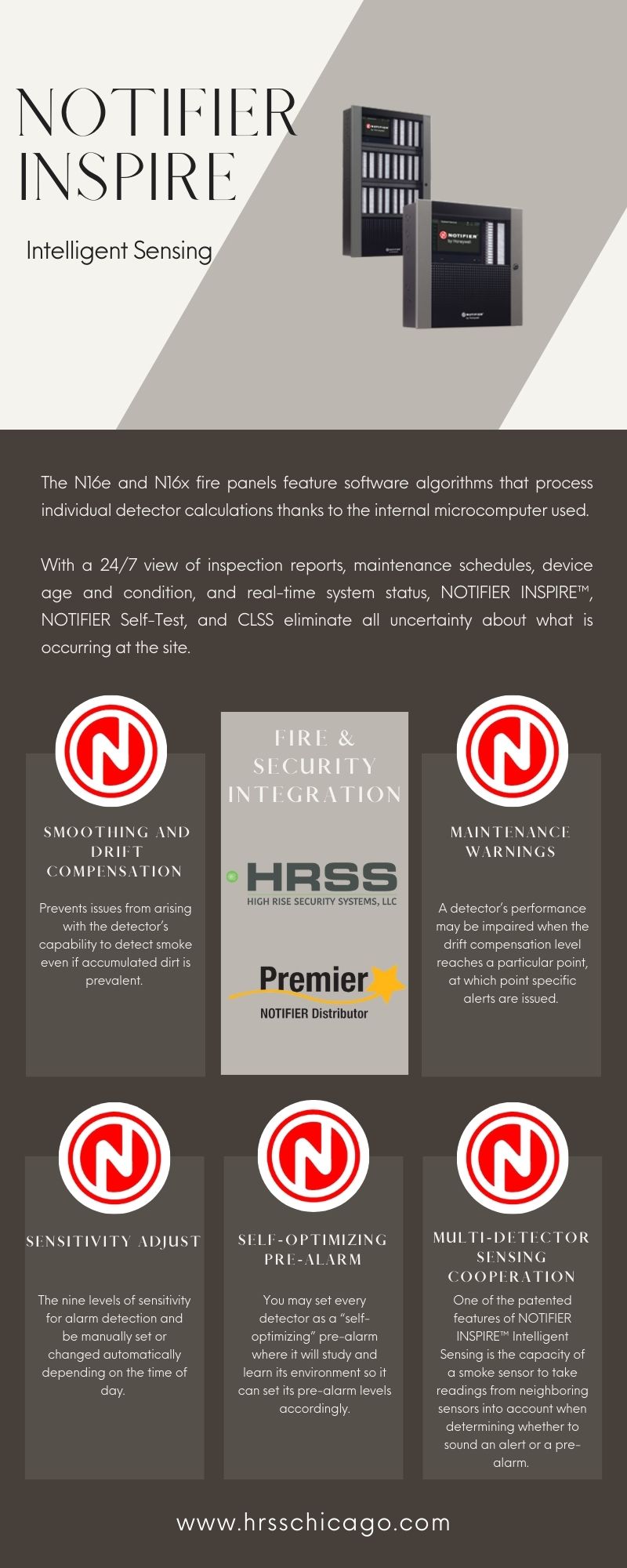 NOTIFIER INSPIRE™ Intelligent Sensing-Infographic - High Rise Security ...