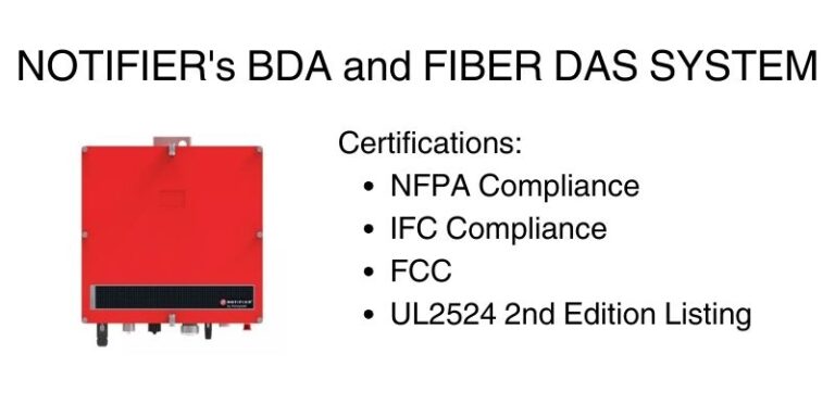 What Makes NOTIFIER's BDA & Fiber DAS Systems Unique? – HRSS/SMG