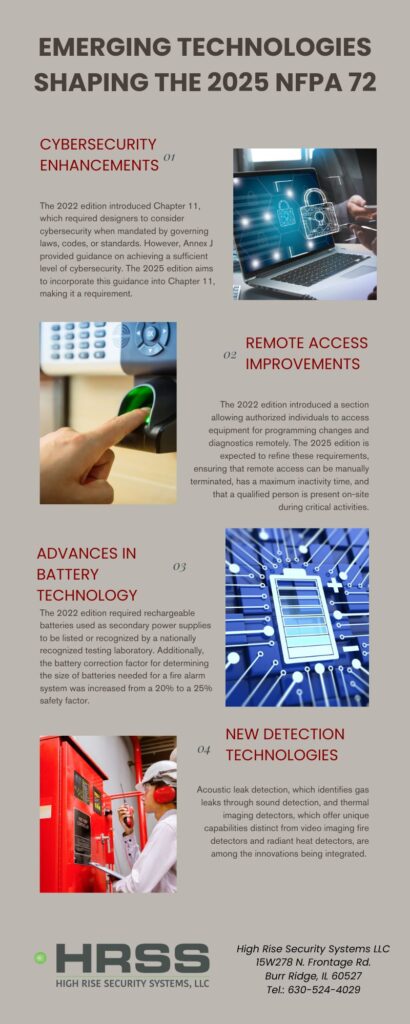 Emerging Technologies Shaping the 2025 NFPA 72- infographic - High Rise ...